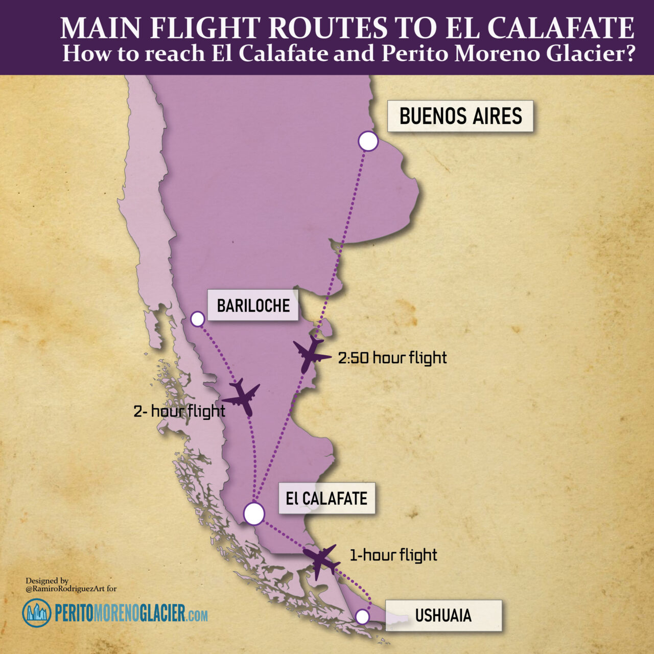 Buenos Aires to El Calafate: How to Travel