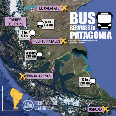 Buses in Patagonia